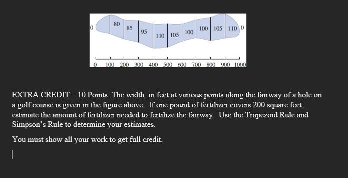 Solved EXTRA CREDIT - 10 Points. The width, in feet at | Chegg.com