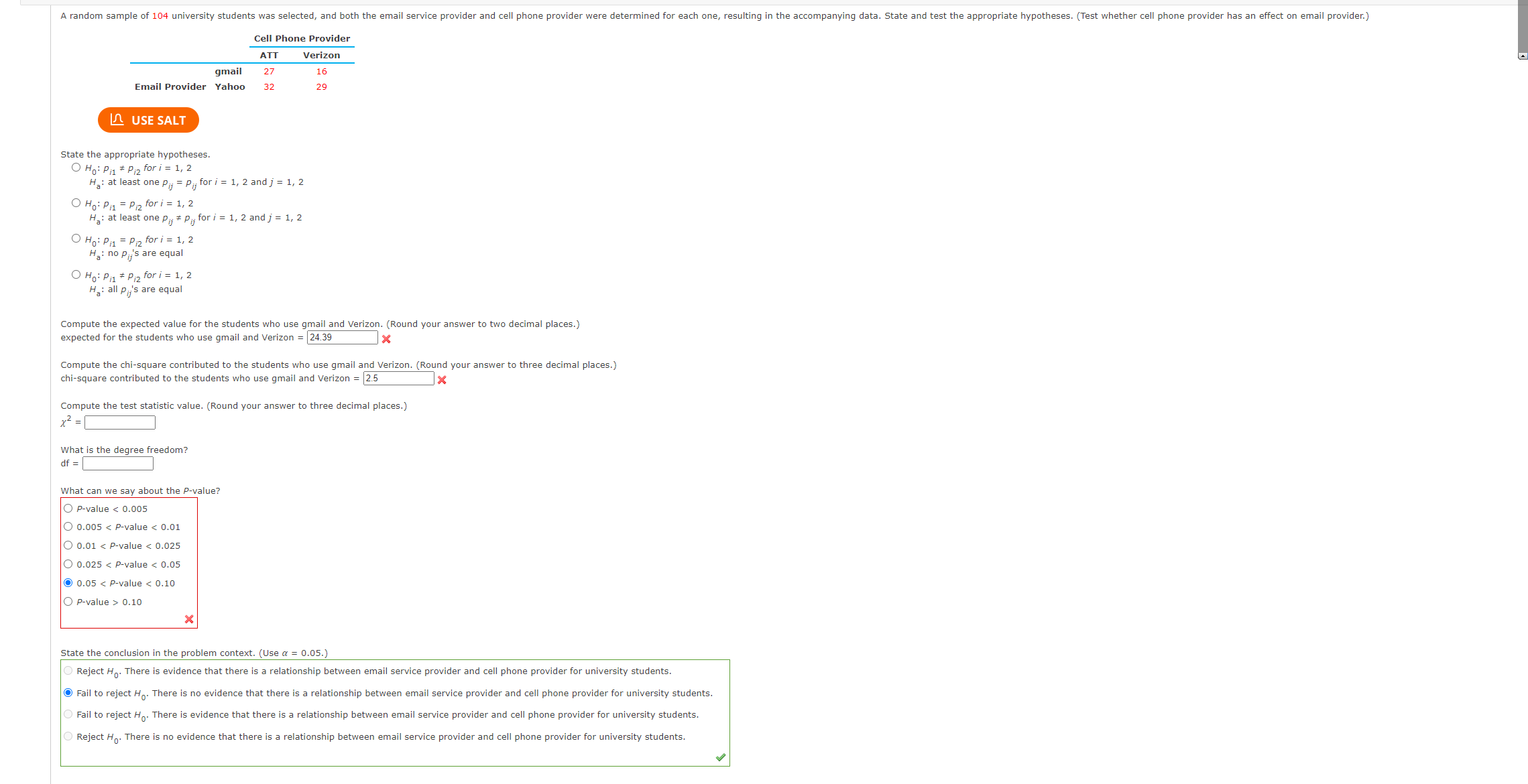 Solved State the appropriate hypotheses. H0:pi1 =pi2 for | Chegg.com
