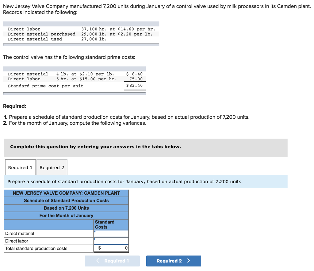 Solved New Jersey Valve Company manufactured 7,200 units | Chegg.com