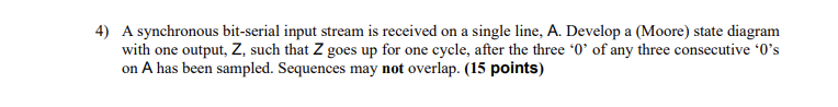 Solved A synchronous bit-serial input stream is received on | Chegg.com