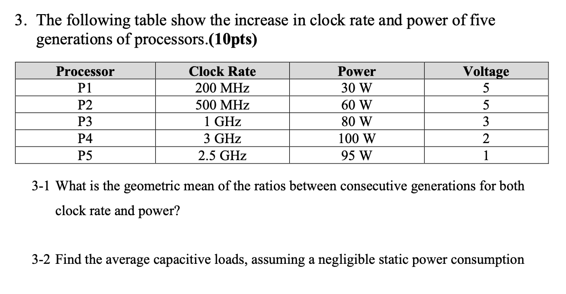 Solved 3. The following table show the increase in clock | Chegg.com