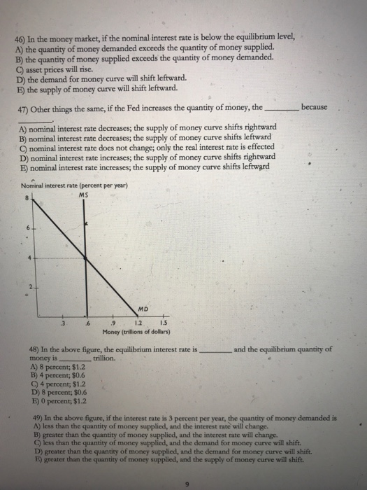 Solved 46) In the money market, if the nominal interest rate | Chegg.com