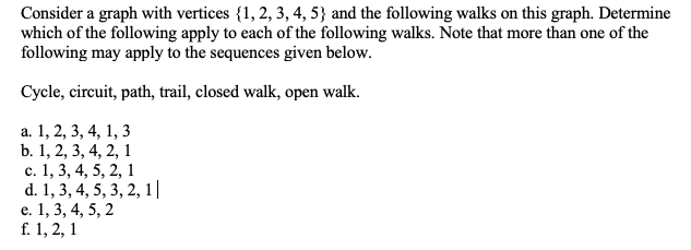 Solved Consider a graph with vertices {1,2,3,4,5} and the | Chegg.com