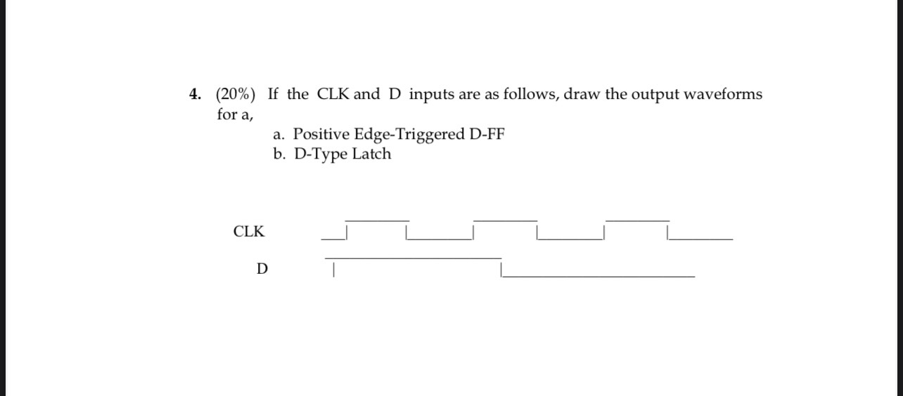 Solved 4. (20%) If the CLK and D inputs are as follows, draw | Chegg.com