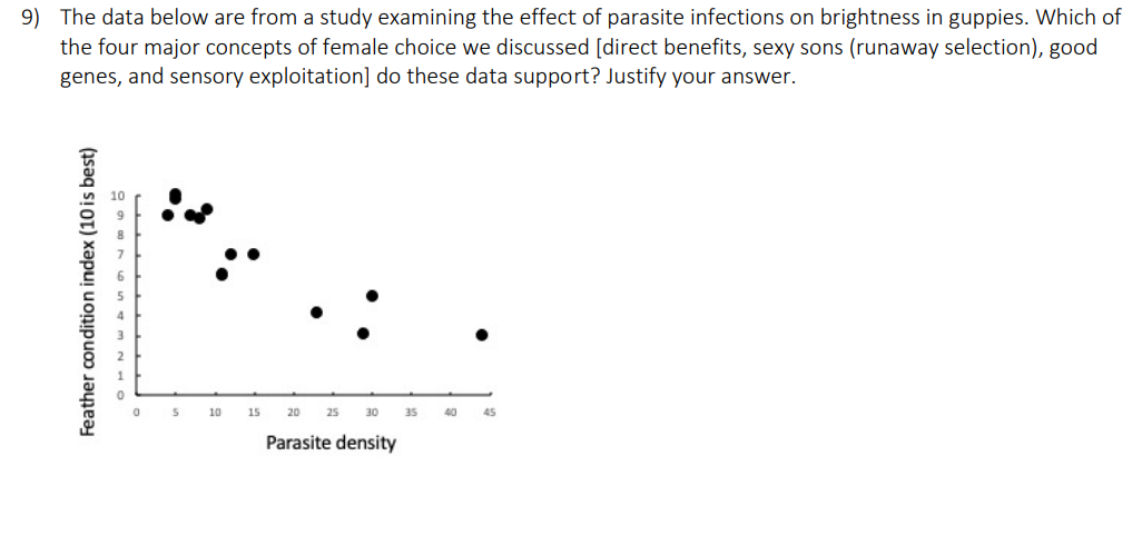 Solved 9) The data below are from a study examining the | Chegg.com