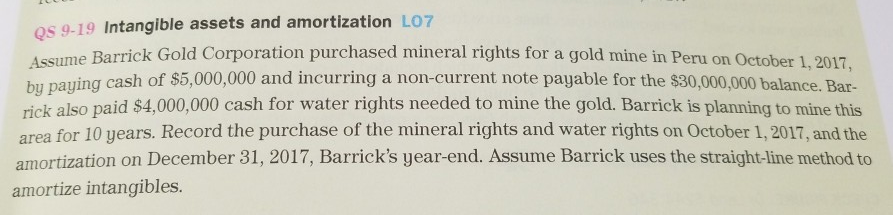 [solved]-Barrick Gold Corporation Purchased Mineral Rights For A Gold ...
