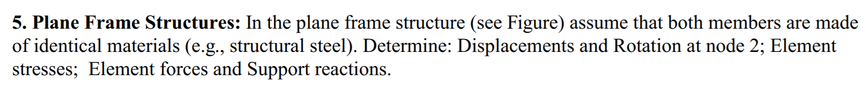 5. Plane Frame Structures: In the plane frame | Chegg.com