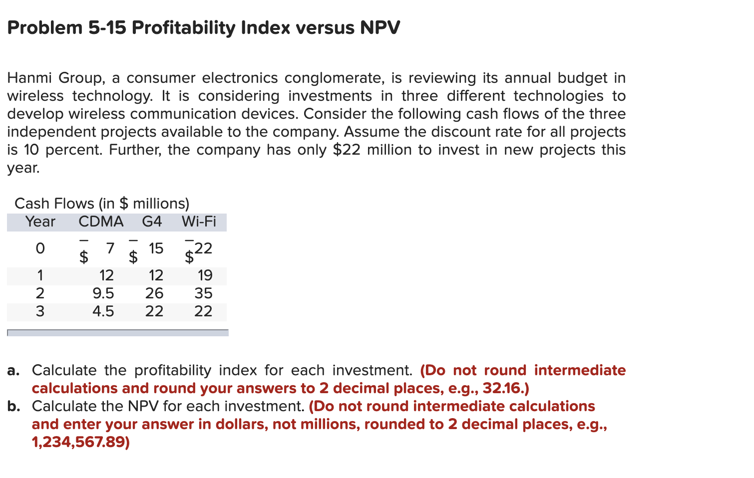 Solved Problem 5-15 Profitability Index versus NPV Hanmi | Chegg.com