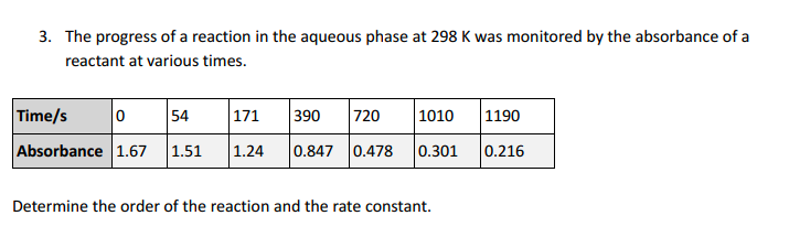 Solved 3. The progress of a reaction in the aqueous phase at | Chegg.com