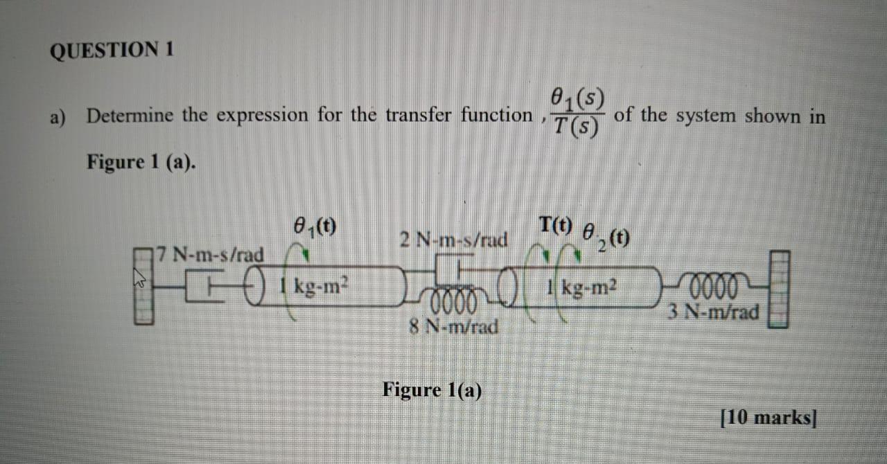 Solved a) Determine the expression for the transfer function | Chegg.com