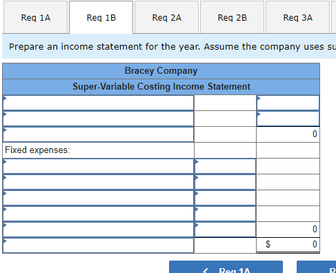 Solved Problem 6A-5 (Algo) Super-Variable Costing, Variable | Chegg.com