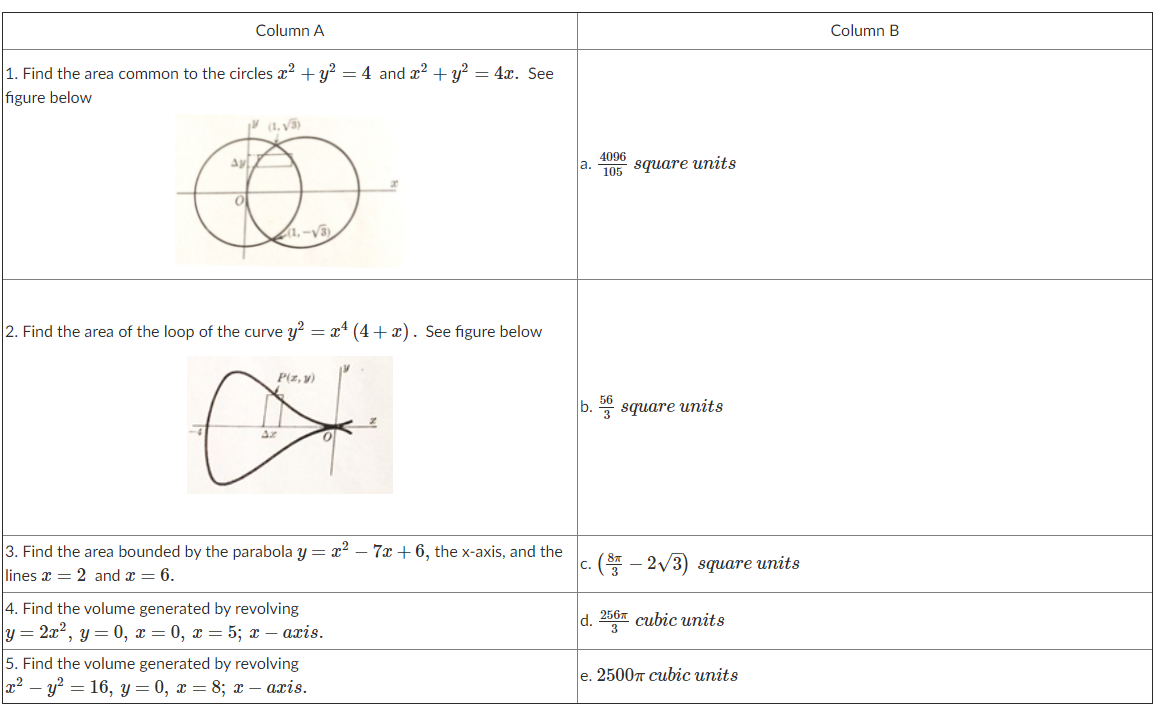 Solved Column A Column B 1. Find the area common to the | Chegg.com