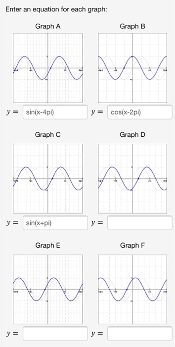 Solved Enter an equation for each graph: Graph A Graph B AA | Chegg.com