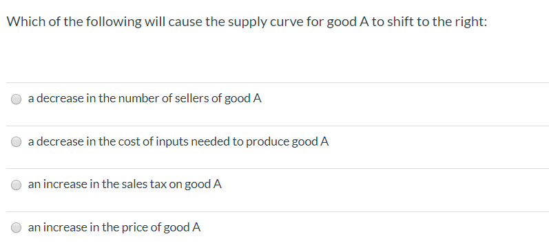 Solved Which of the following will cause the supply curve | Chegg.com
