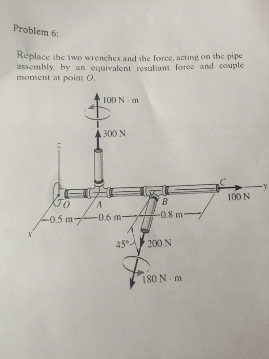 Solved Problem 1: The crane can be adjusted for any angle 0° | Chegg.com