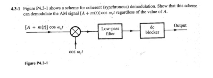 Solved Figure P4.3-1 shows a scheme for coherent | Chegg.com