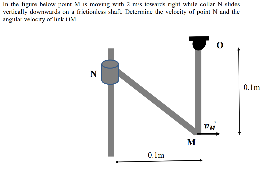 Solved In the figure below point M ﻿is moving with 2ms | Chegg.com