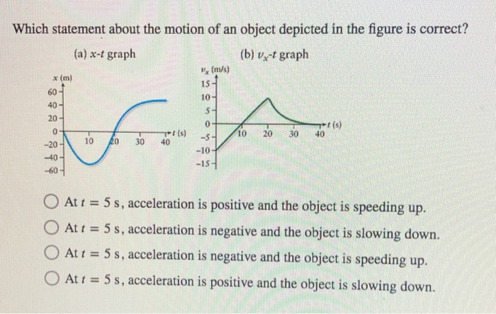 Solved Which statement about the motion of an object | Chegg.com