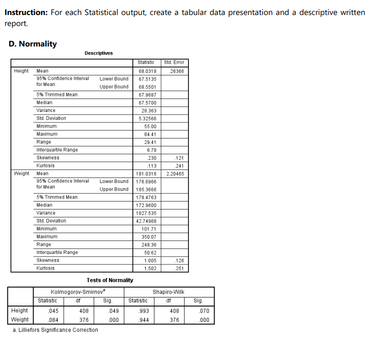 Solved Instruction: For each Statistical output, create a | Chegg.com