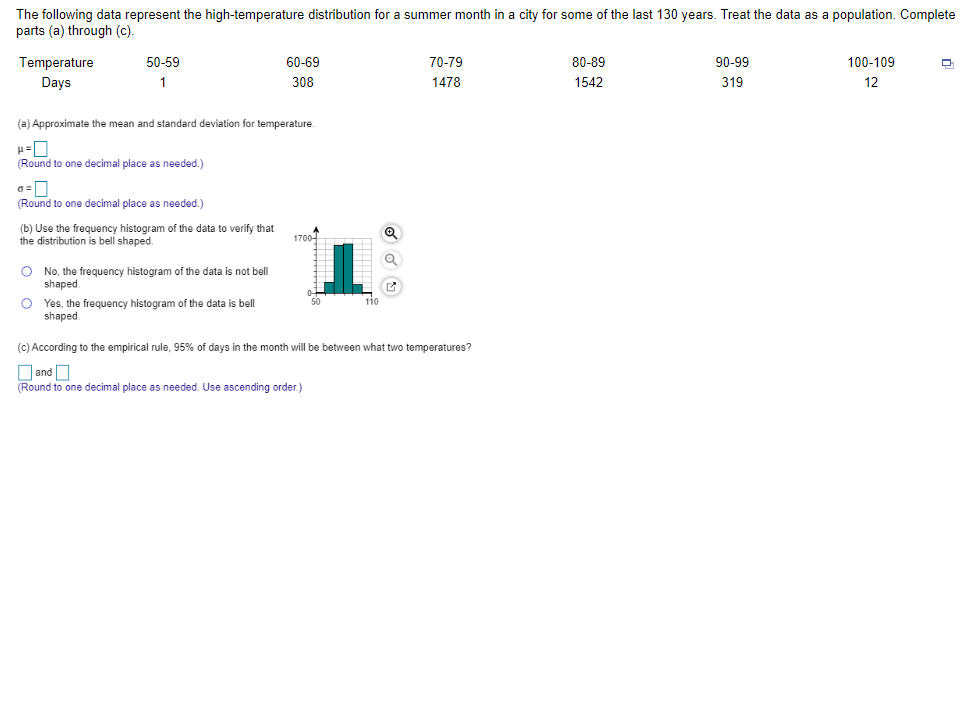 Solved The following data represent the high-temperature | Chegg.com