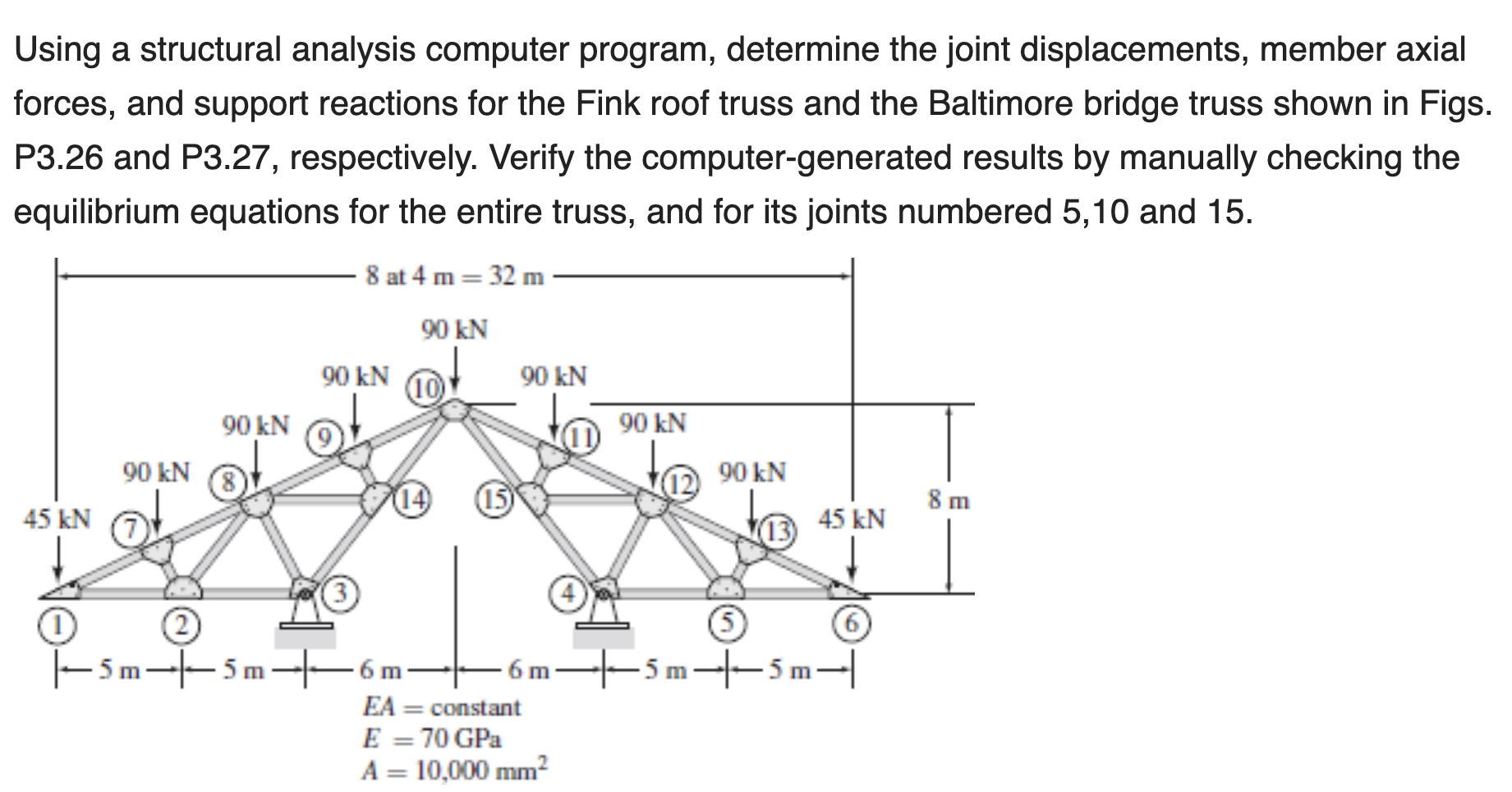 Solved Using A Structural Analysis Computer Program 