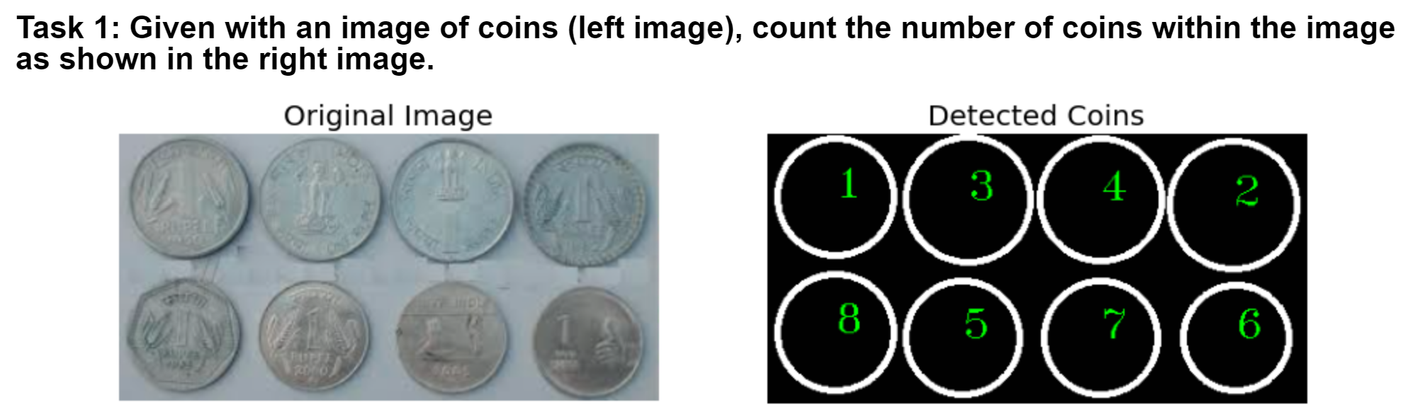 Solved Task 1: Given with an image of coins (left image), | Chegg.com
