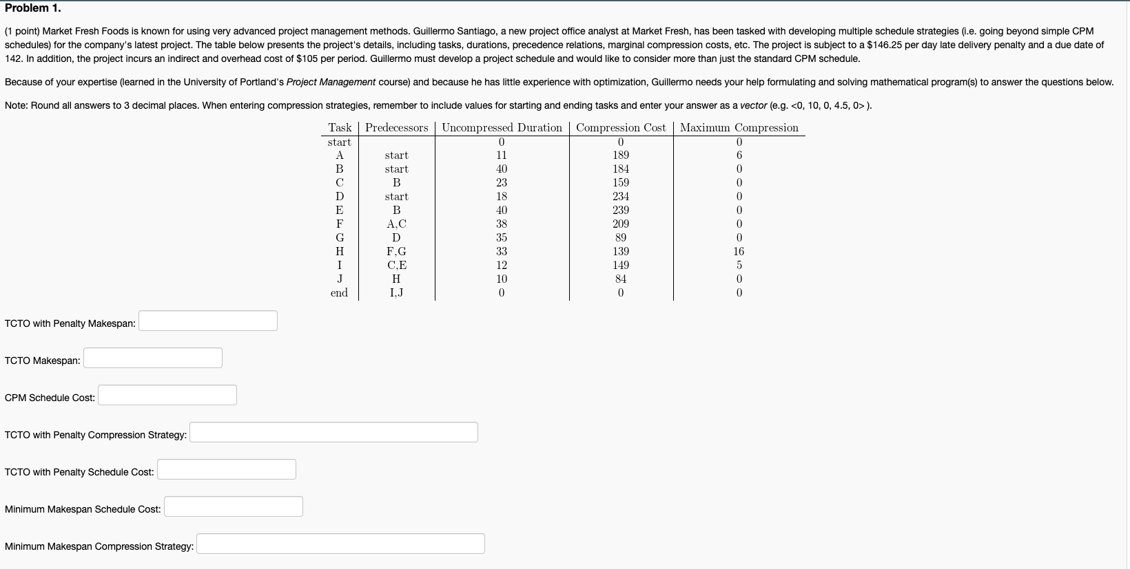 TCTO with Penalty Makespan: TCTO Makespan: CPM | Chegg.com