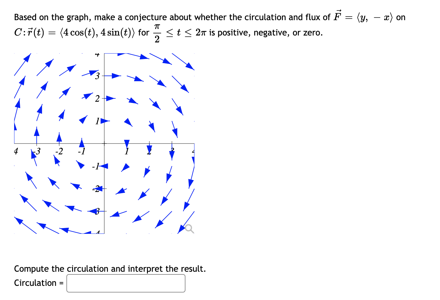 Solved Based on the graph, make a conjecture about whether | Chegg.com