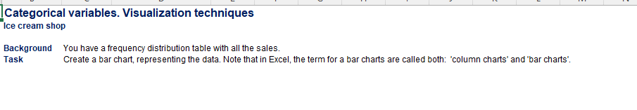 Solved Categorical variables. Visualization techniques Ice | Chegg.com