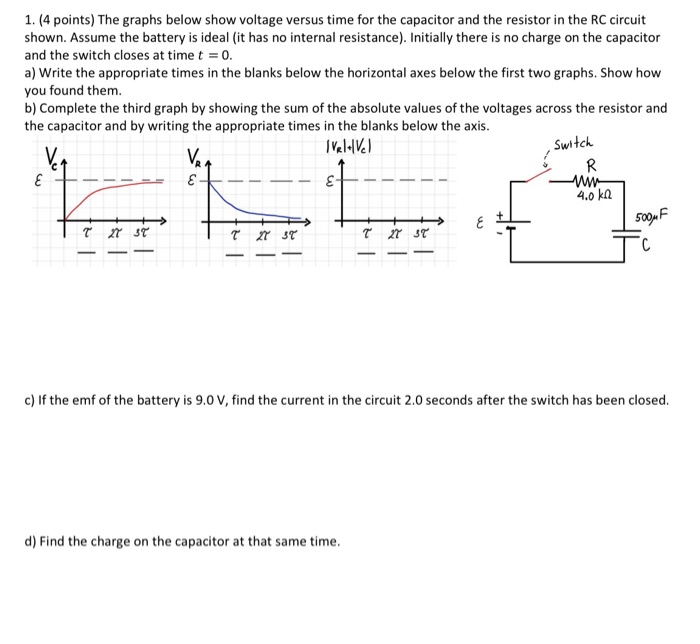 Solved 1. (4 points) The graphs below show voltage versus | Chegg.com