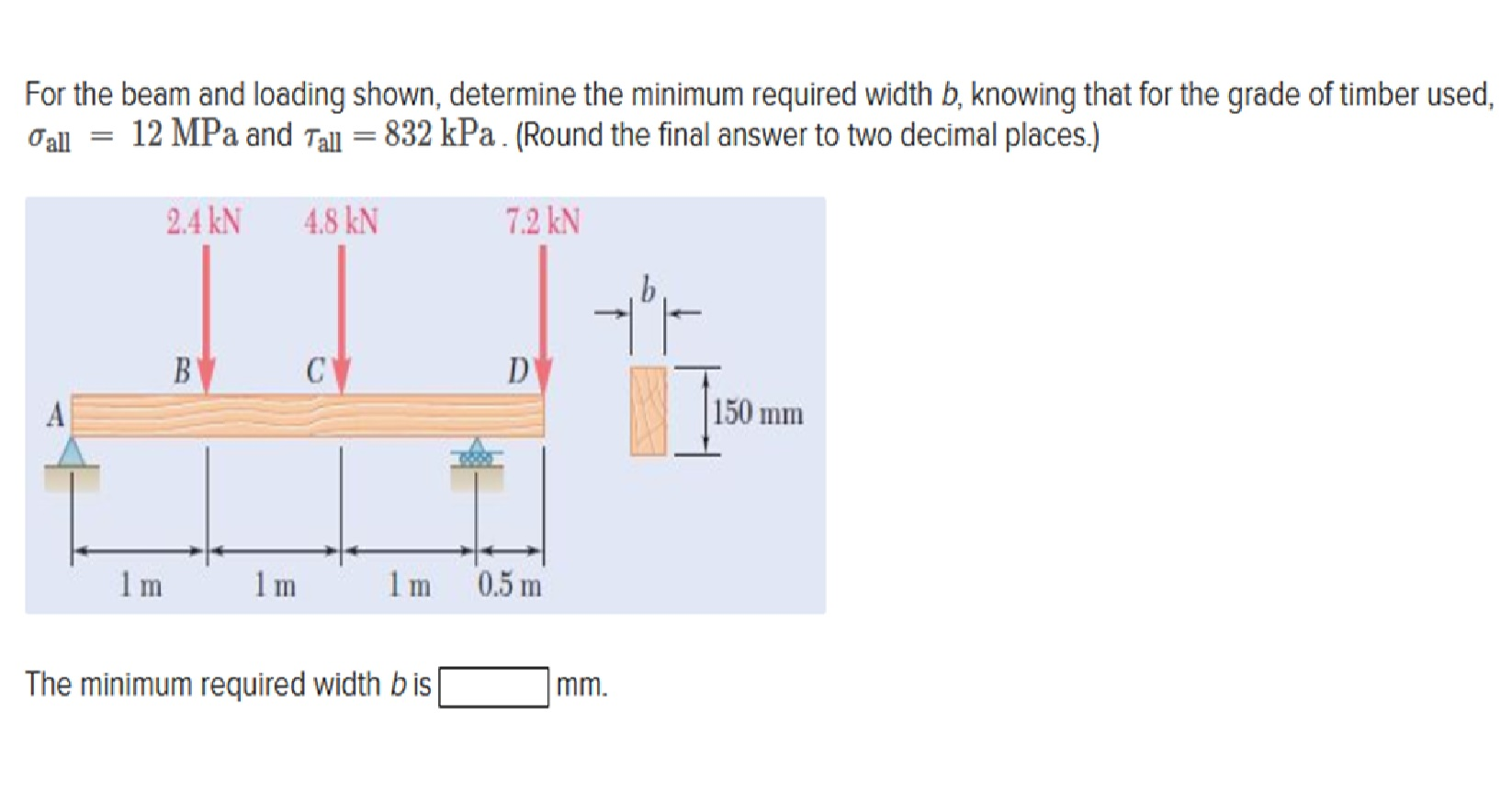 Solved For the beam and loading shown, determine the minimum | Chegg.com