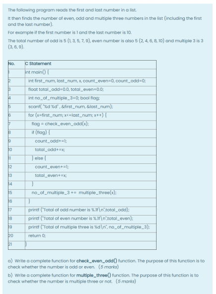 Solved The following program reads the first and last number | Chegg.com