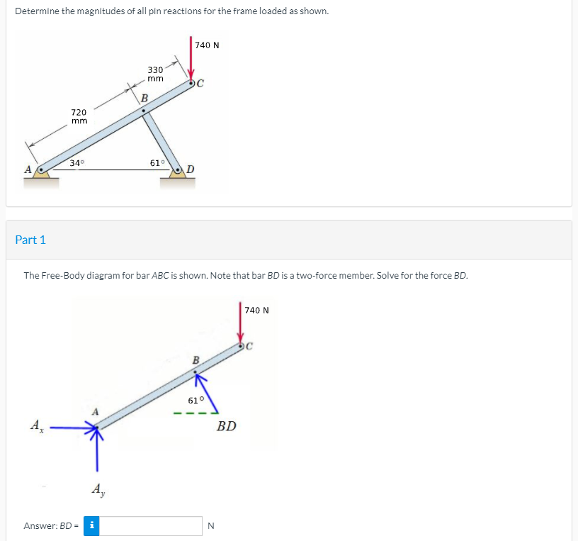 Solved Determine the magnitudes of all pin reactions for the | Chegg.com