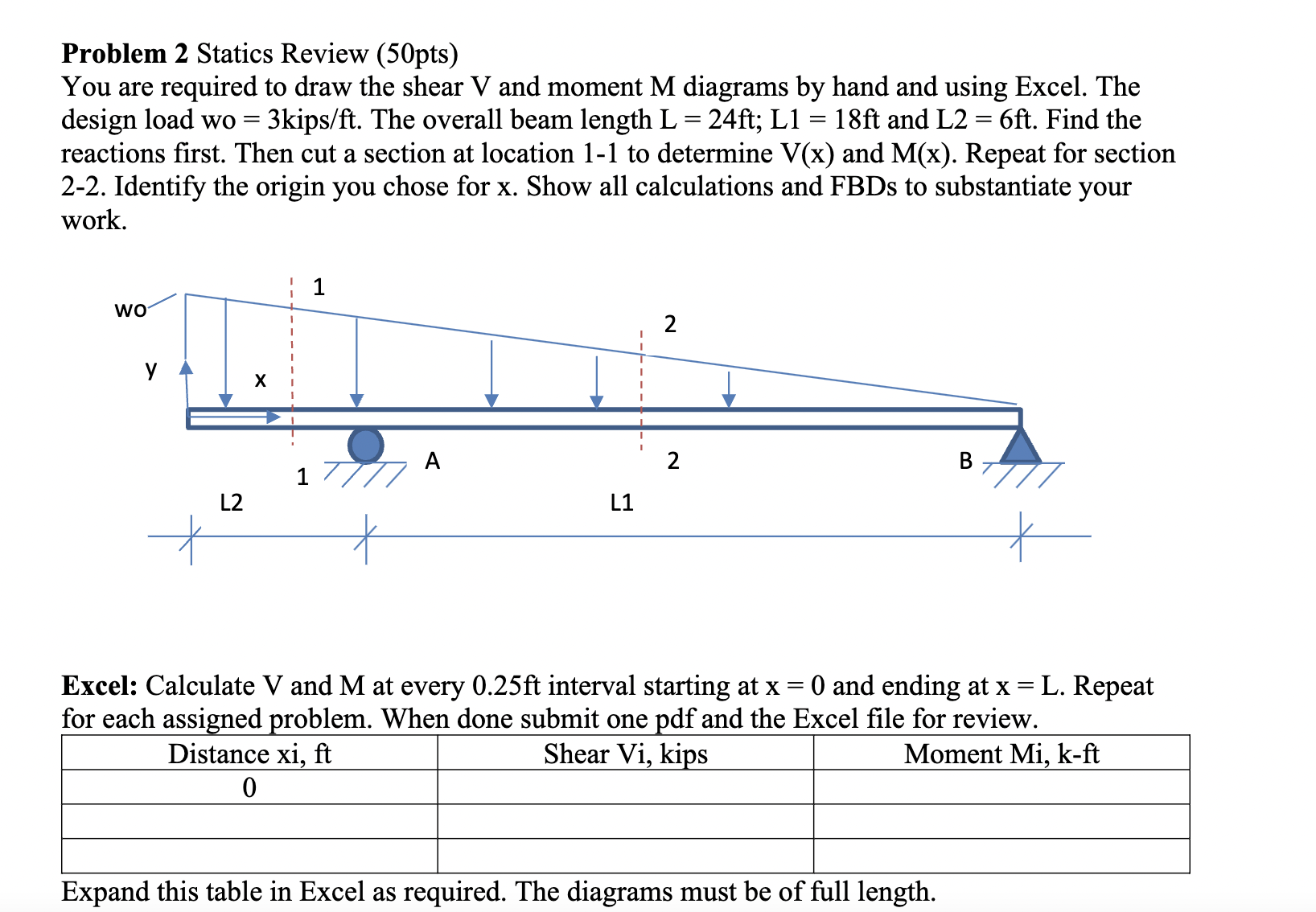 Solved Problem 2 Statics Review (50pts) You are required to | Chegg.com