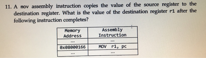 Solved 11. A mov assembly instruction copies the value of | Chegg.com