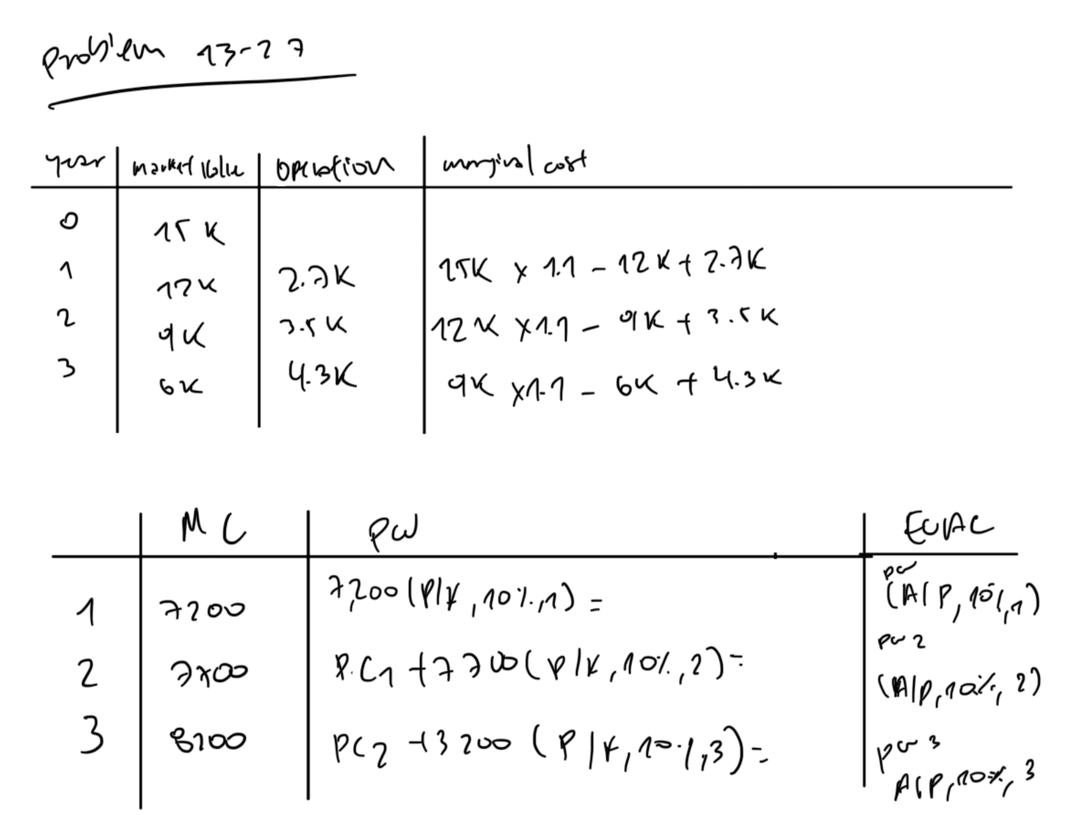 Solved you can see below the way I want the answer. two | Chegg.com