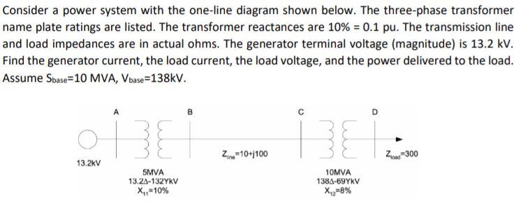 Solved Consider a power system with the one-line diagram | Chegg.com