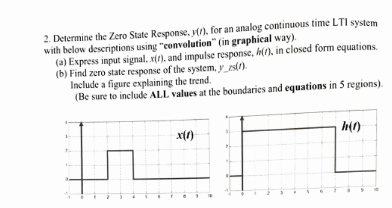 Solved 2. Determine the Zero State Response, y(). for an | Chegg.com