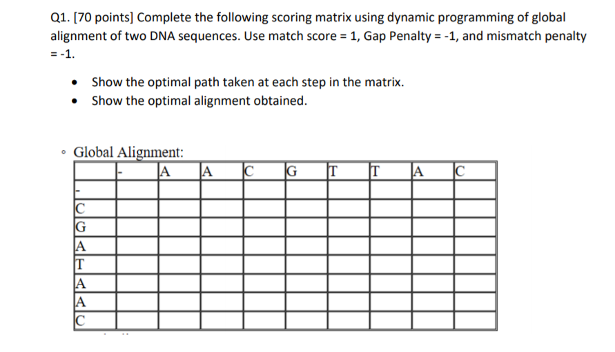 Q1. [70 points] Complete the following scoring matrix | Chegg.com