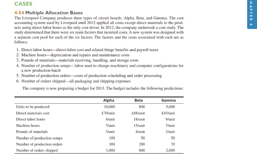 Solved CHAPTER 4 CASES 4-54 Multiple Allocation Bases The | Chegg.com