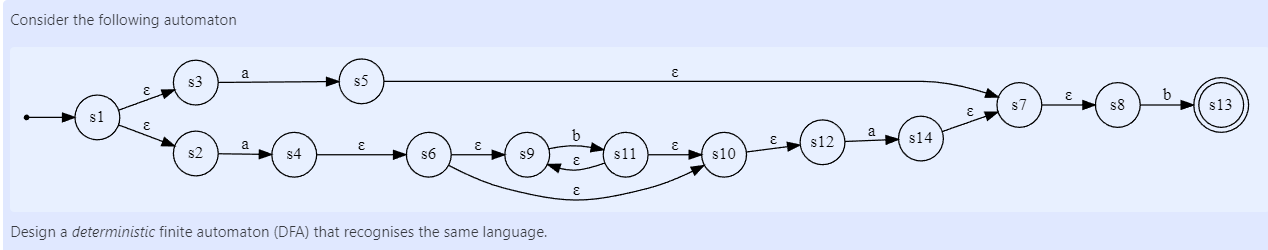 Consider the following automaton Design a | Chegg.com