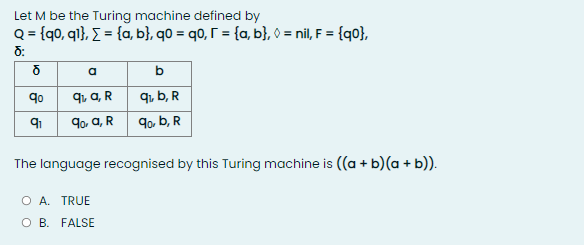 Solved Let M be the Turing machine defined by Q = {q0, q1}, | Chegg.com