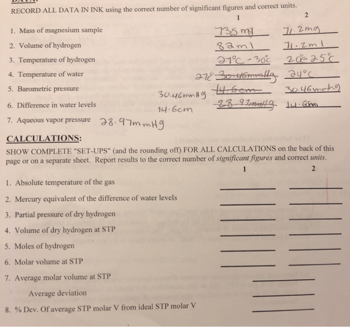 Solved RECORD ALL DATA IN INK using the correc t number of | Chegg.com