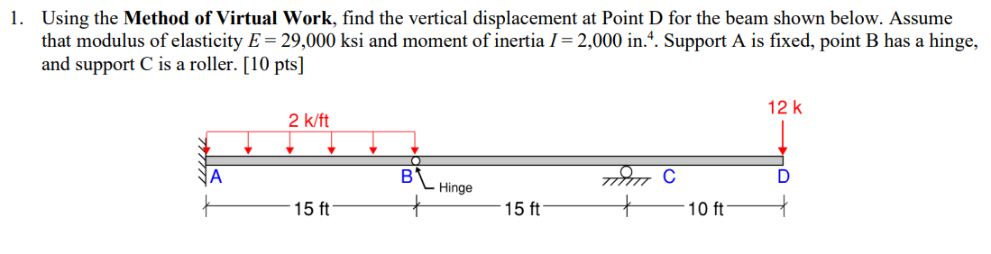 Solved Using the Method of Virtual Work, find the vertical | Chegg.com