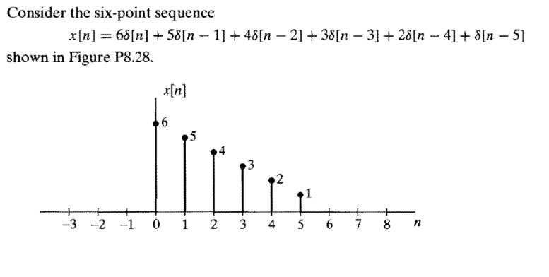 Solved Consider the six-point sequence shown in Figure | Chegg.com