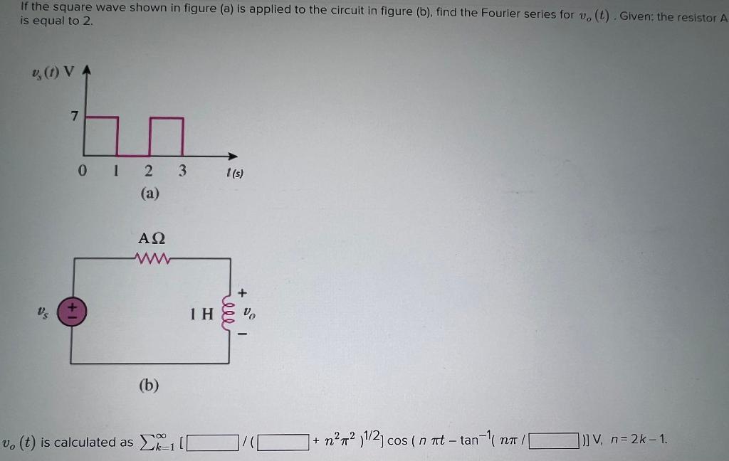 Solved If the square wave shown in figure (a) is applied to | Chegg.com
