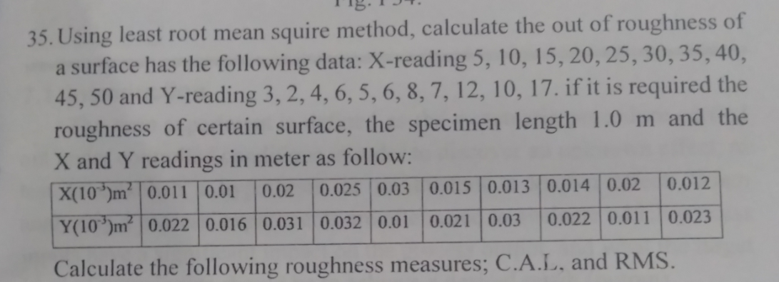 35. Using least root mean squire method, calculate | Chegg.com