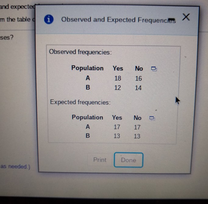 Solved Using the accompanying data below, perform a | Chegg.com