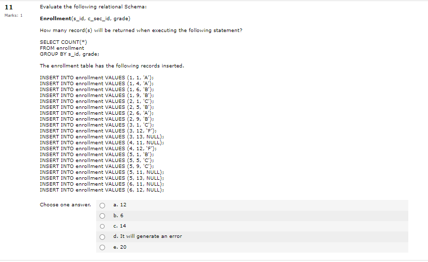 Solved Evaluate the following relational Schema: | Chegg.com