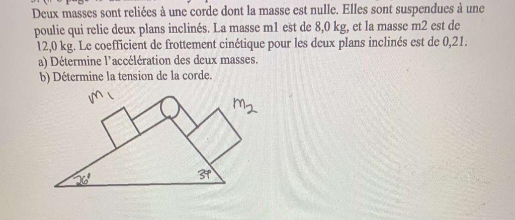 Solved Deux masses sont reliées à une corde dont la masse | Chegg.com